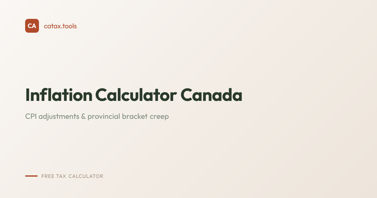 Statistics Canada Inflation Calculator 2025 & 2026 — CPI Across Years ...