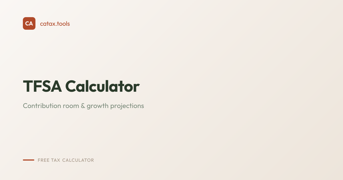 Canada TFSA Calculator 2025 & 2026 — Contribution Room + Lifetime Growth